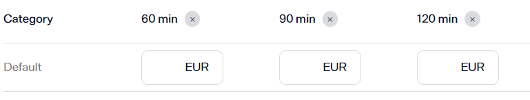 How to add/edit prices – Playtomic Manager