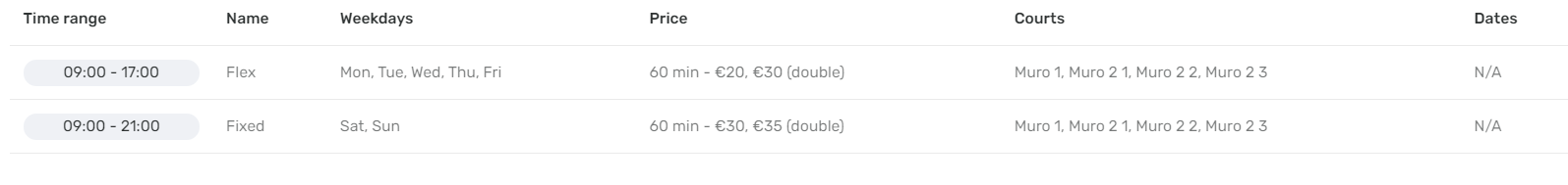 How to visualize prices – Playtomic Manager